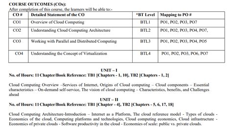 Resources That Will Make You Better At It Education And Specifically