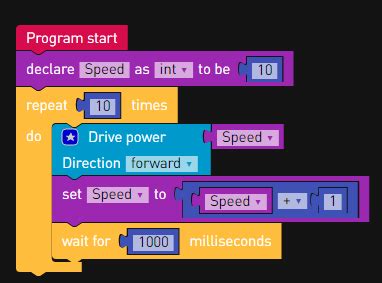 Set Variable Block Knowledge Base