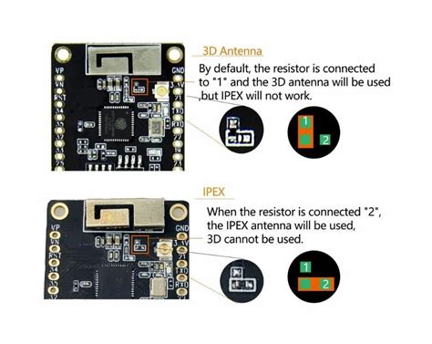 Esp32 Wrover Ttgo T8 V1 7 Wifi Bluetooth With 8mb Psram At ₹ 1899 99 Wi Fi Microcontrollers