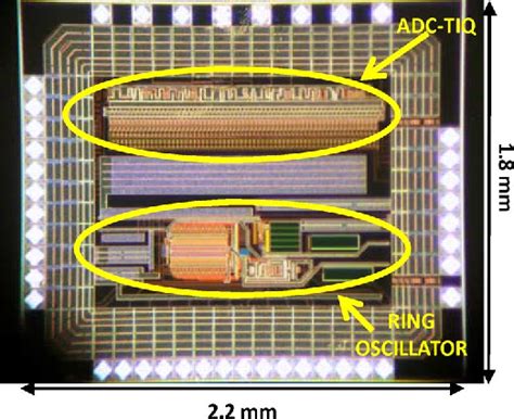 Figure 11 From Digital Hysteretic Voltage Mode Control For Dc Dc Converters Based On