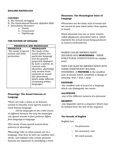 Itl Ppt2 Phonology Lecture Notes Module 1 8 Gender And Society