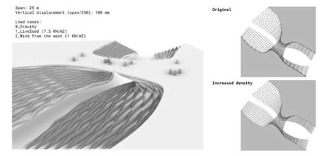 Grid And Gridshell Structural Explorations IAAC Blog