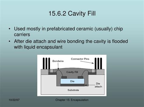 Ppt Chapter 15 Fundamentals Of Sealing And Encapsulation Powerpoint Presentation Id 302189