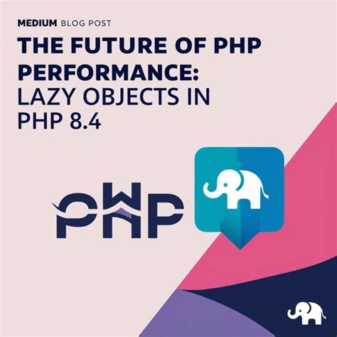 Mehmet Atakan Demircioğlu On Linkedin The Future Of Php Performance