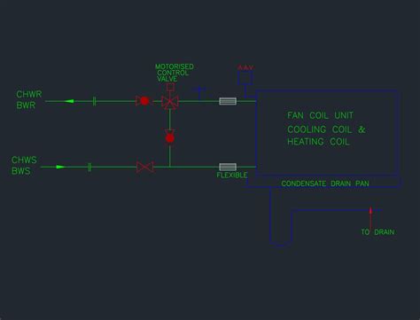 Truck Cad Block Free Dwg For Transport And Site Design