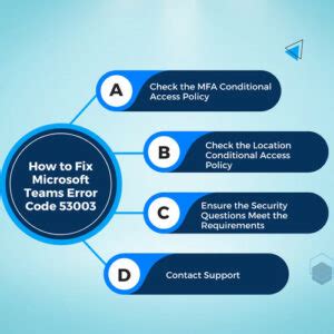 What Policy Is Causing Error Code How To Fix It