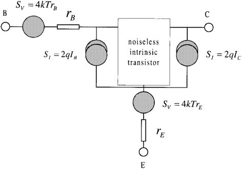 ☑ Diode Noise Circuit