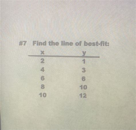 Solved 7 Find The Line Of Best Fit Chegg Com