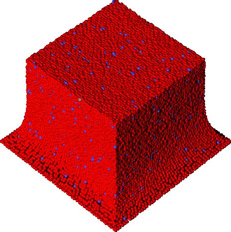 Grid Configuration After Fifth Iteration Of The Newton Raphson Loop Download Scientific Diagram