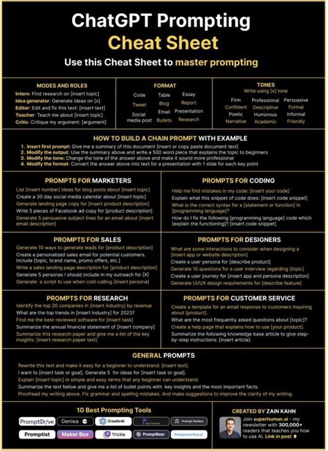 💡 here s a useful cheat sheet for data science dojo