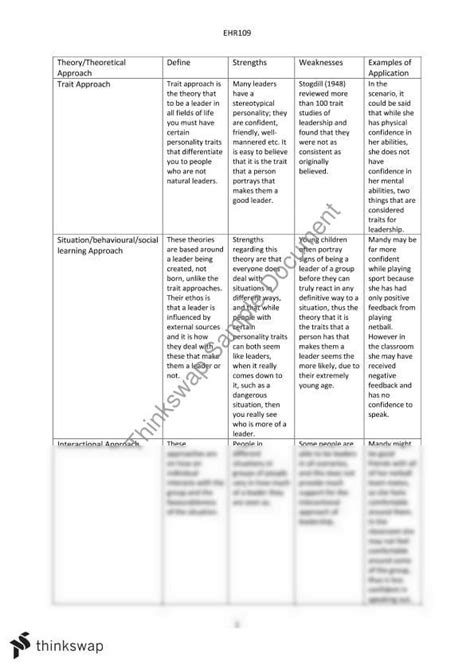 Application Of Theory Assignment Ehr109 Introduction To Sport And Exercise Behaviour Csu