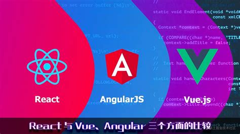 React 与 Vue、angular 三个方面的比较 Techug — Techug