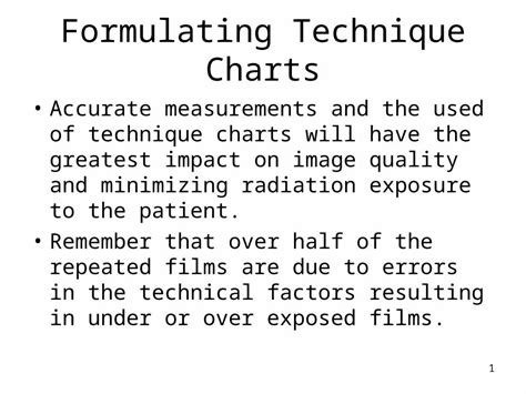 PPT Formulating Technique Charts Accurate Measurements And The Used Of Technique Charts Will
