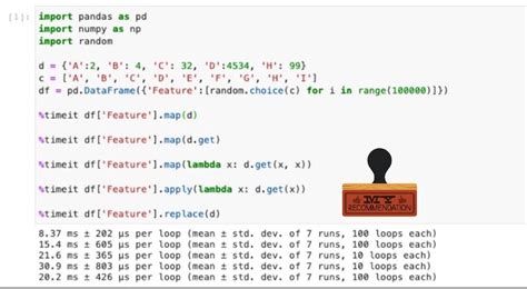 shaurya uppal on linkedin learningeveryday python datascience