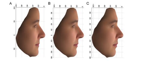 Python三维图像生成实战指南 Csdn博客 Python三维图像生成实战指南 Csdn博客