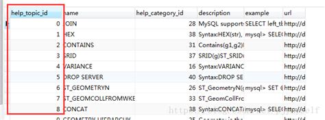 Mysql——字符串拆分（含分隔符的字符串截取）mysql 字符串截取 Csdn博客