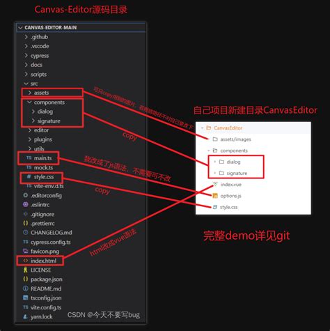 vue项目集成canvaseditor实现word在线编辑器 canvas editor csdn博客