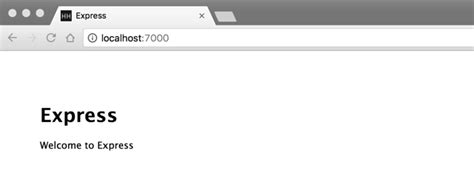 Docker For Devs Containerize Your Application Development