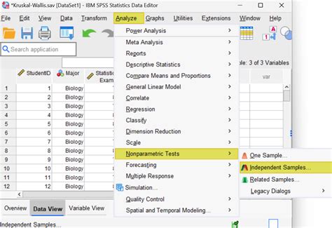 Kruskal Wallis Test With Post Hoc In Spss Ez Spss Tutorials