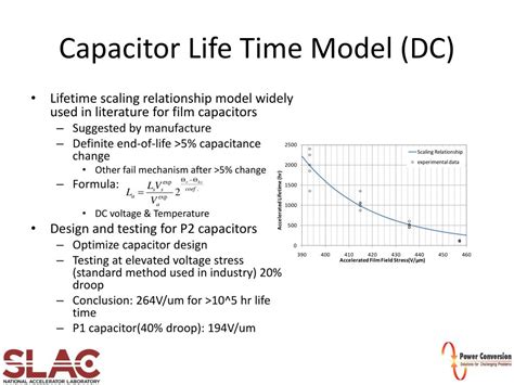 Ppt Lifetime Of Hcpp Film Capacitor For Marx Modulator Powerpoint