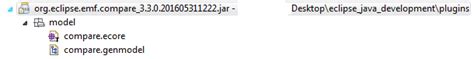 Eclipse Retrieve Ecore Model From Jar File Stack Overflow