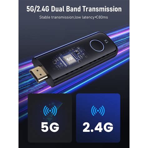 Lemorele Hdmi Wireless Transmitter Receiver Transmission Extender 165ft 50m 5g Adapter For