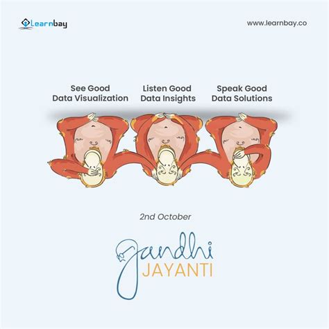 Learnbay On Linkedin Mahatma Learnbay Learnbayfullstack Learnbaydatascience Mahatmagandhi