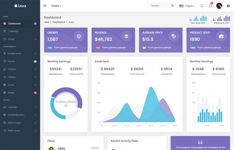 Simple Admin Panel Templates In PHP You Should Try