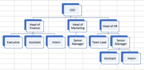 Come Creare Un Grafico A Quadranti In Excel Grafici 2025 Come Creare Un Grafico A Quadranti In Excel Grafici 2025