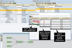 Useoneasmany Example 1 Purchase Order Mapping Sap Pi Po SAP Integration Hub
