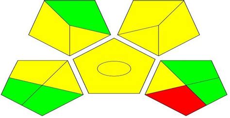 Green Analytical Procedure Index Pictogram Symbol Of The Proposed Tlc Download Scientific