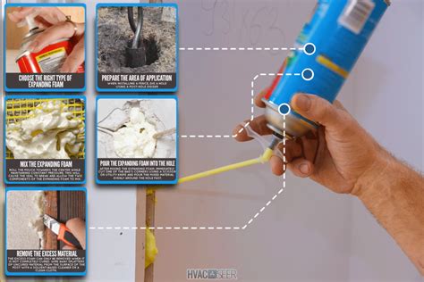 How To Use Expanding Foam Without A Nozzle