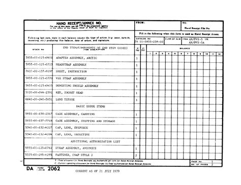 How To Print Primary Hand Receipt In Gcss Army At Vernon Palacios Blog