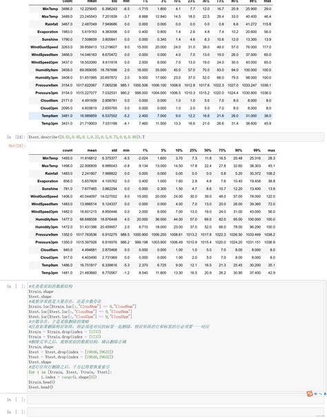 Sklearn学习 支持向量机案例，天气预报支持向量机预测气温 Csdn博客