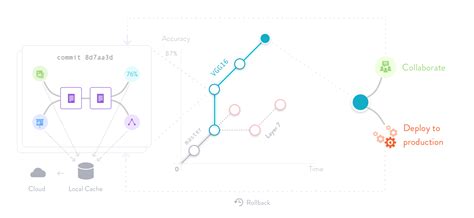 Episode 191 Live From The Manning Python Conference Python Bytes