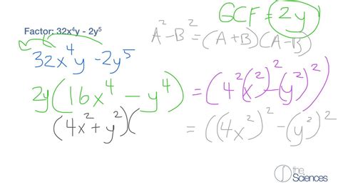 Use A General Strategy For Factoring Polynomials 7 YouTube