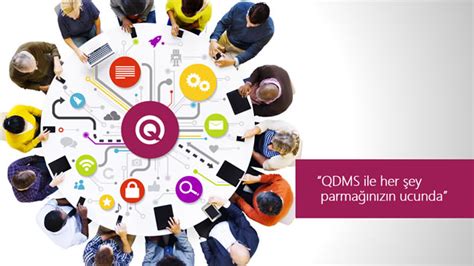 QDMS Entegre Yönetim Sistemi Kurumsal Hafızanızı Güçlendirin