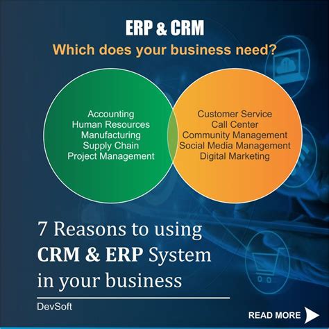 7 Reason To Using CRM System And ERP System In Your Business Crm