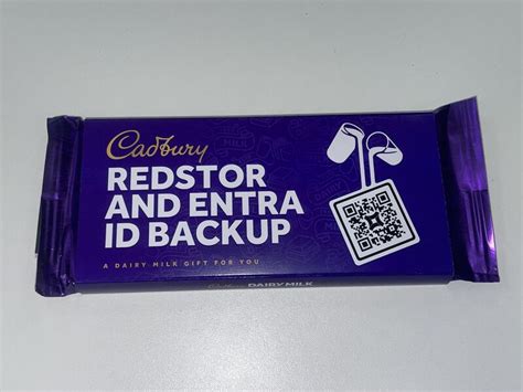 Thomas Rushton On Linkedin Dataprotection Cybersecurity Redstor Entraid Backupsolutions