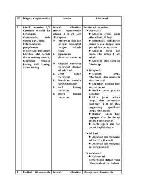 edit pdf