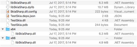 Adding Skiasharp To Net Standard Projects Produces Many Duplicate Dlls · Issue 383 · Mono
