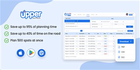 4 Best Circuit Alternatives Comparison Upper Route Planner