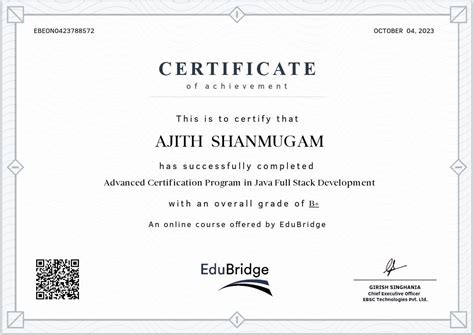 I Earned My Java Full Stack Certification Ajith S Posted On The