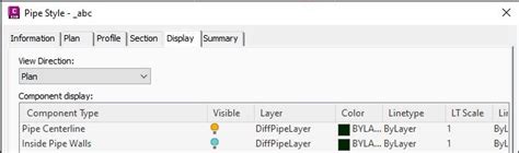 pipe network layer hierarchy autodesk community