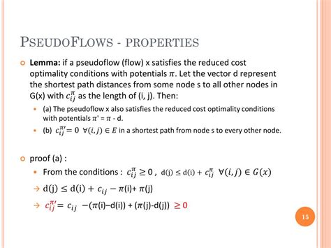 Ppt Minimum Cost Flows Basic Algorithms Part Ii Powerpoint