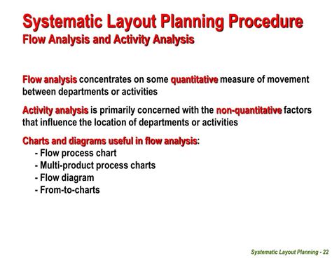 Ppt Facilities Planning Unit 07 Layout Design Systematic Layout Planning Powerpoint