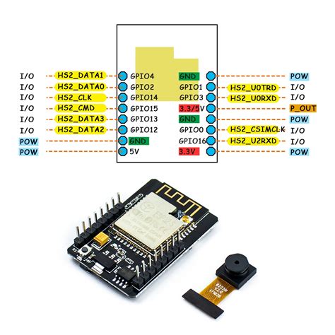 Lafvin 2wd Smart Robot Car Kit Wifi Esp32 Camera Starter Kit For
