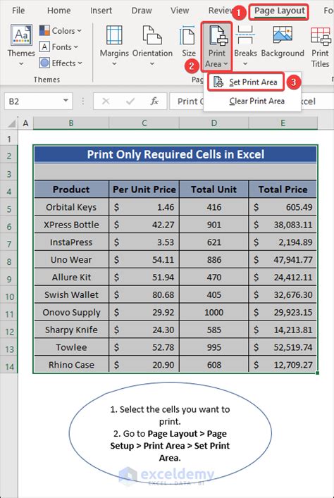 Understanding Views In Excel A Complete Guideline ExcelDemy