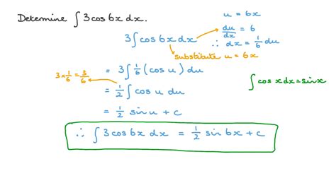 Question Video Integrating Trigonometric Functions Nagwa