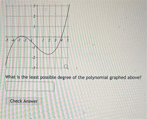 [solved] what is the least possible degree of the polynomi